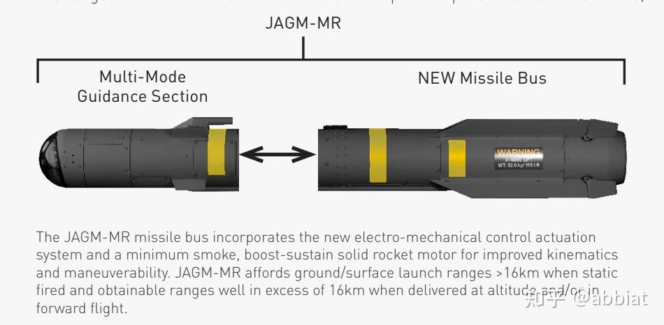 美军导弹大全（二十一）AGM-179 "Joint Air-to-Ground Missile" 联合空对地导弹 - 知乎