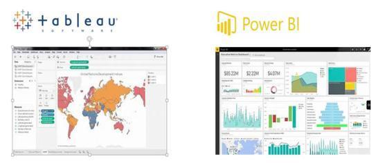 比较Tableau和Power BI - 知乎