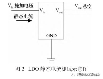 LDO失效分析及改善 - 知乎