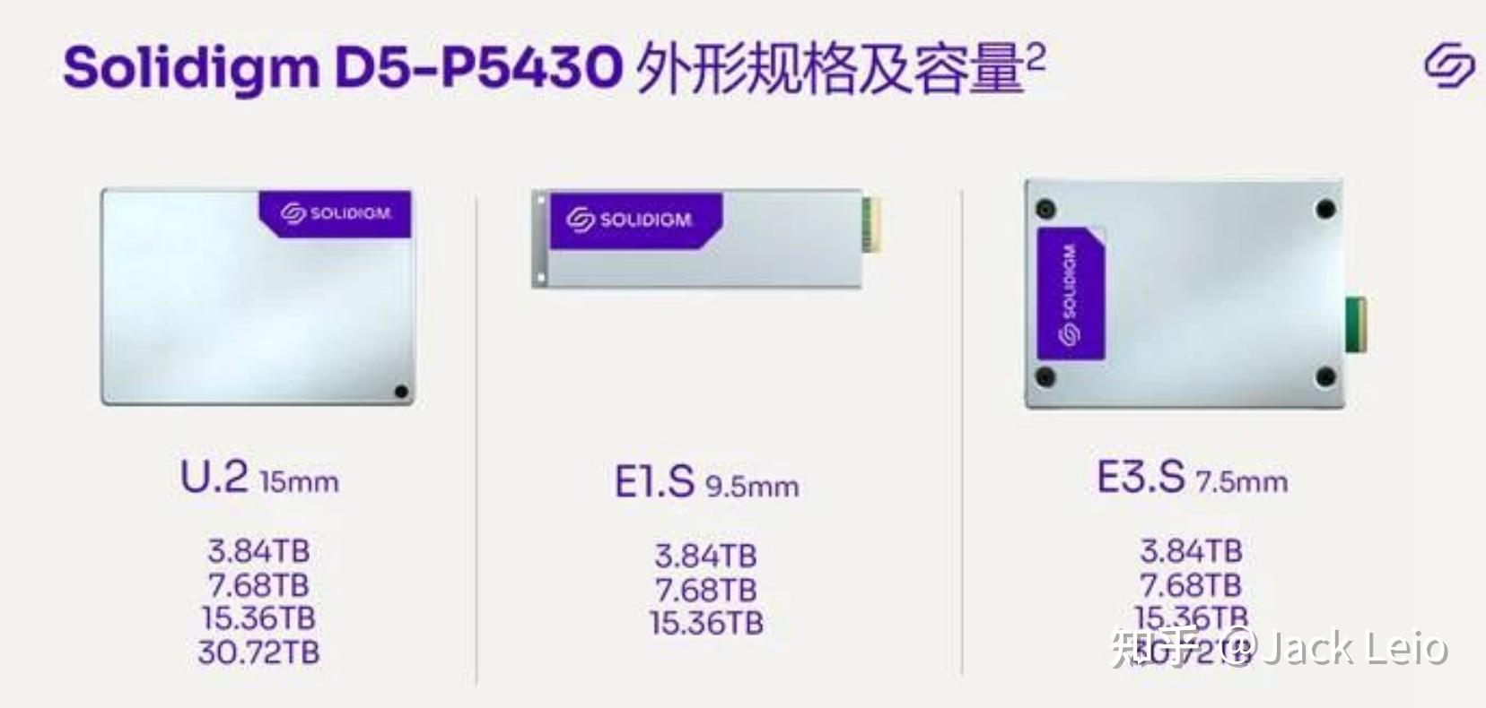 QLC D5-P5430评测 - 知乎