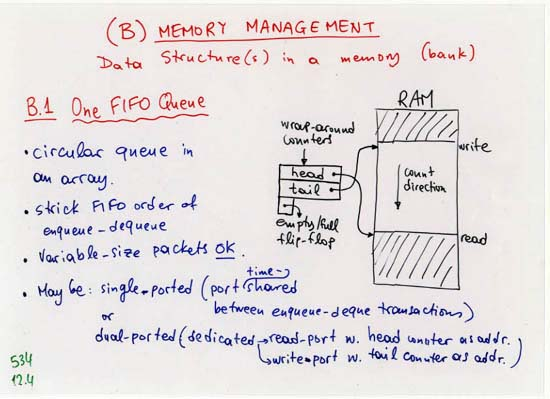 Packet Switch Architecture - 知乎