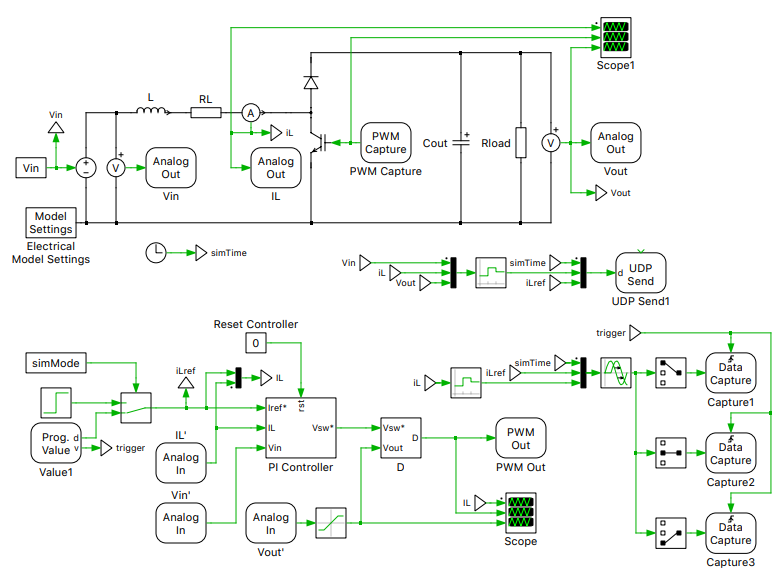 PLECS RT Box 应用示例 1（89）：使用Robot框架的自动化测试应用程序 - 知乎