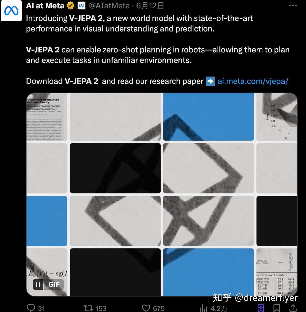 【人工智能】走向AGI 的正确方向--第一个世界模型V-JEPA 2 - 知乎