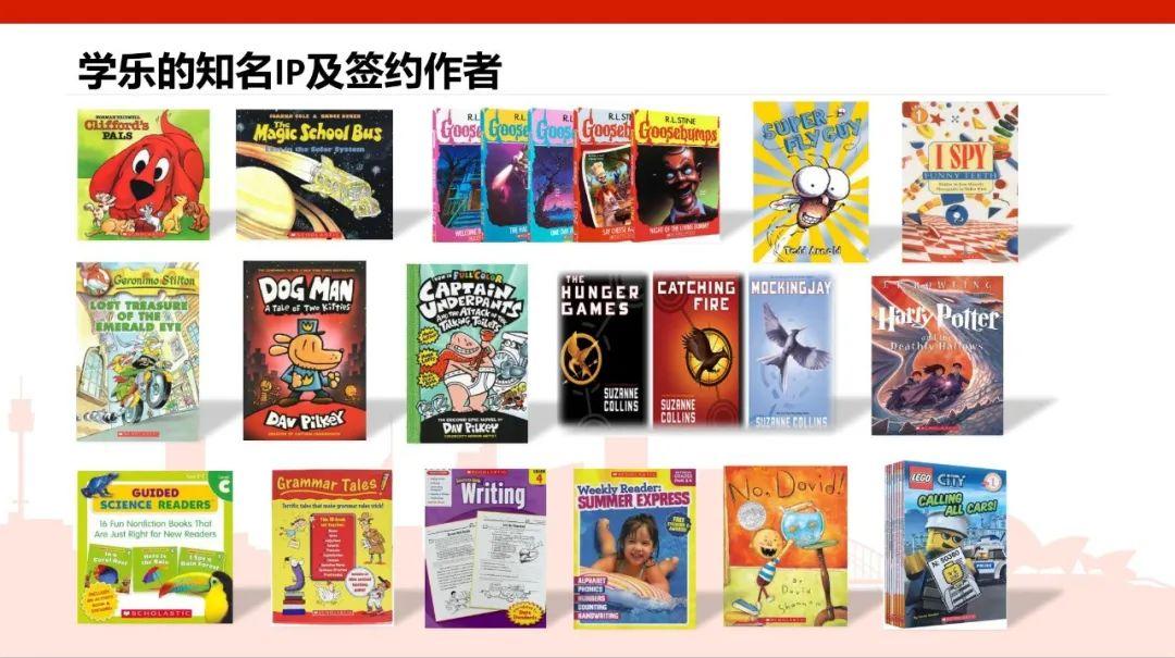 Scholastic Guided Reading Short Reads Plus 学乐深度阅读 分级阅读教学 Level 1-9 教材 ...