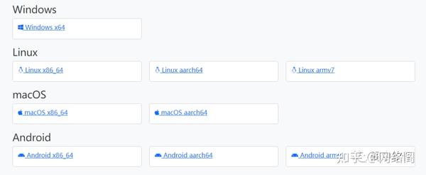 CloudDrive推出Pro版会员功能_跨云盘文件秒传复制_附最全版本下载_送Termux 安卓手机的 Linux 模拟器 - 知乎