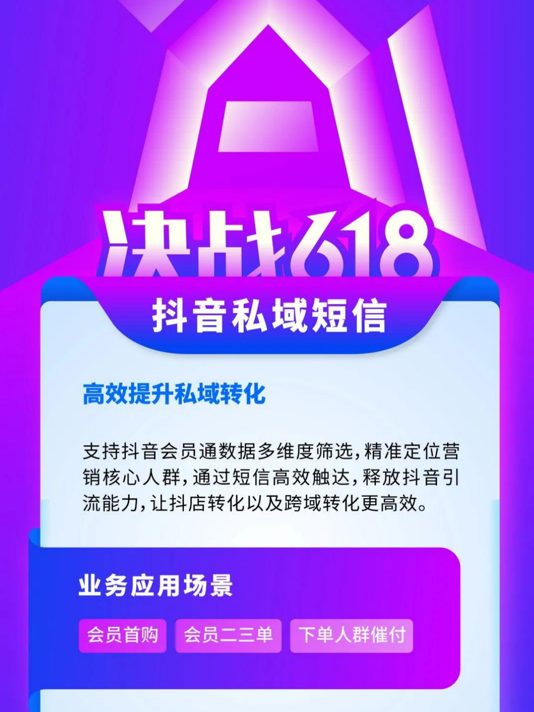抖音云图建模,助力618直播间短视频高潜人群挖掘 知乎