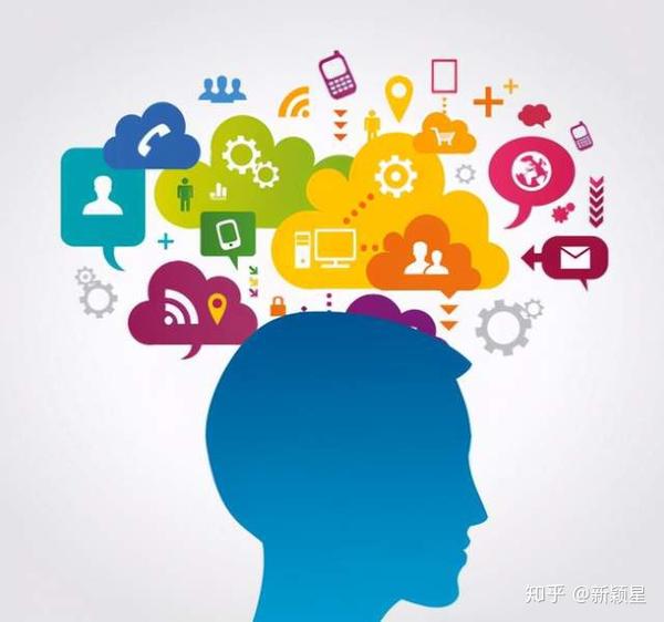 说话逻辑性不强怎么办?如何培养说话的逻辑性? 知乎