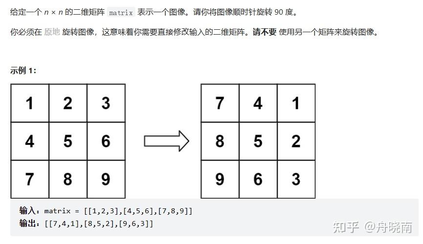 算法第七十一题:旋转图像,模拟,leetcode编号48,数组题,难度中等 知乎