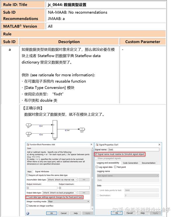 梳理一下 Simulink 建模规范 MAB - 02 signal - 知乎