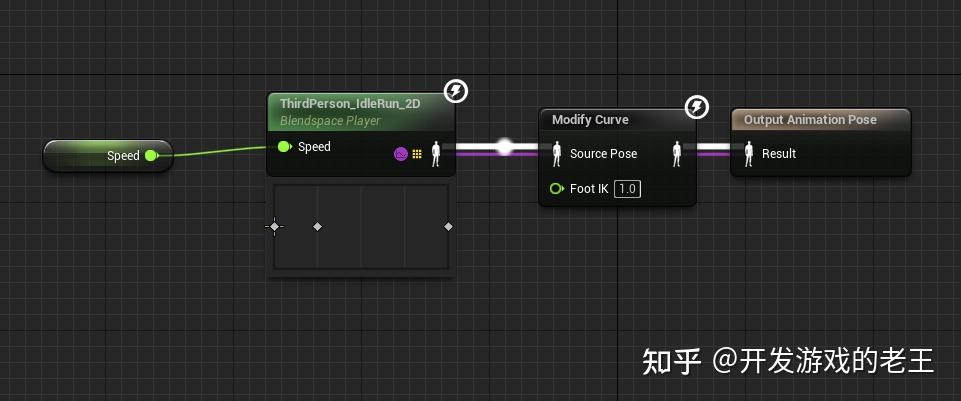 [玩转UE4/UE5动画系统＞Control Rig篇] 之 Control Rig + Fullbody IK版的足部IK实现（附项目代码 ...