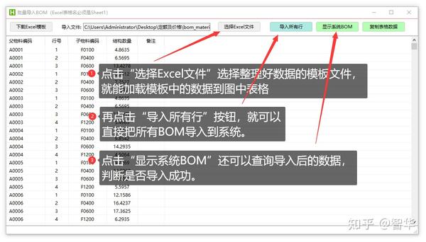 如何用Excel整理货品信息和BOM物料清单后批量导入ERP？ - 知乎