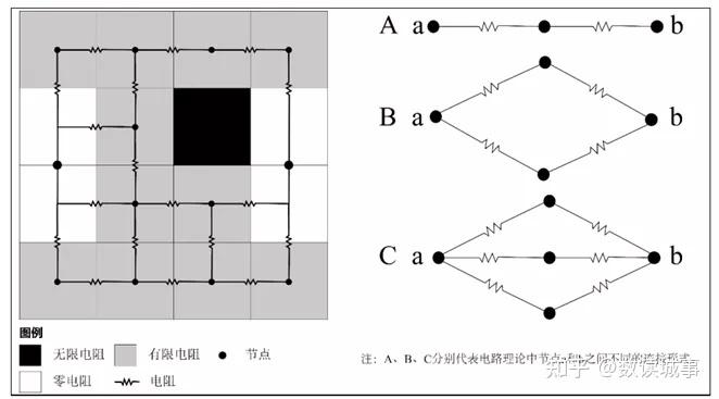 【景观生态学】Linkage Mapper教程:（3）生态“夹点” - 知乎