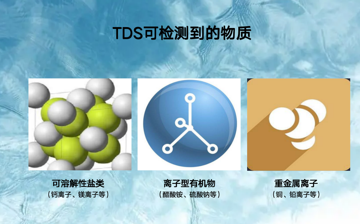 关于TDS的知识解读 - 知乎