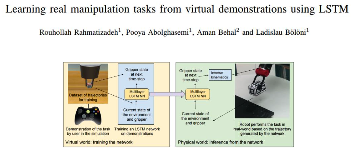 模仿学习（Imitation Learning）介绍 - 知乎
