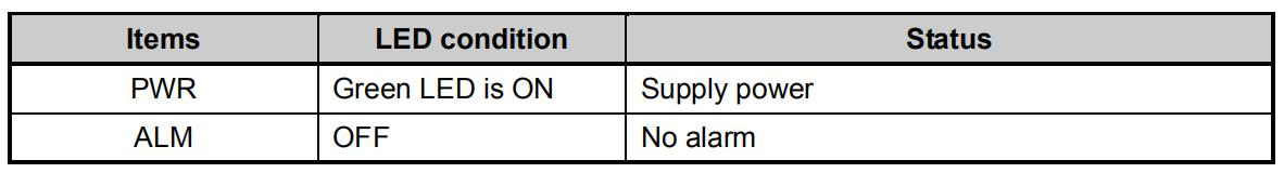 JXCP1系列SMC电缸控制器的西门子PLC博图V14操作流程（JXCP1组态及使用） - 知乎