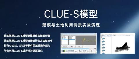 CLUE模型建模与土地利用情景模拟 - 知乎