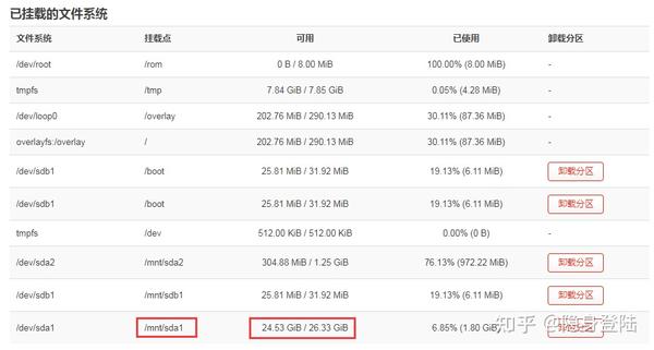 OpenWrt上的两款SMB网络文件共享插件 - 知乎