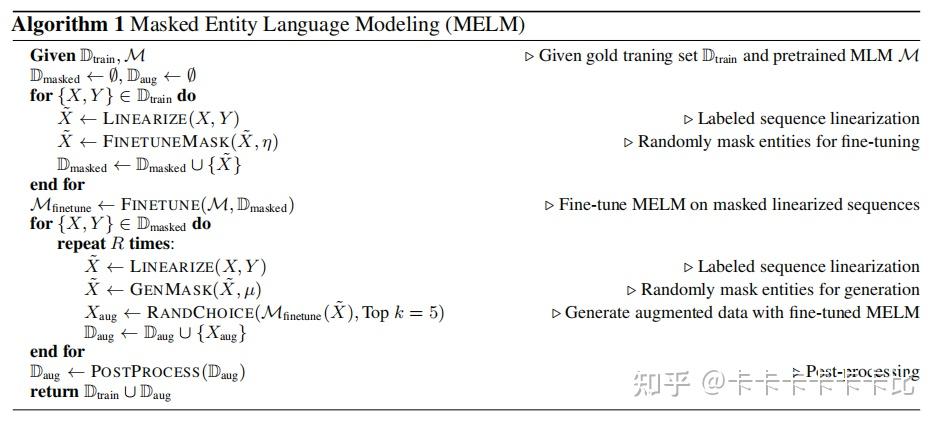 【ACL 2022】MELM: Data Augmentation with Masked Entity Language Modeling for Low-Resource NER - 知乎