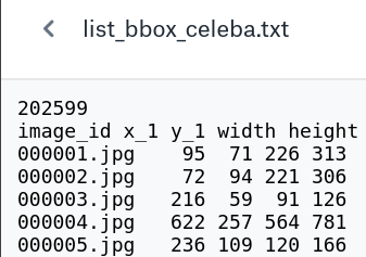 CelebA数据集详细介绍及其属性提取源代码 - 知乎
