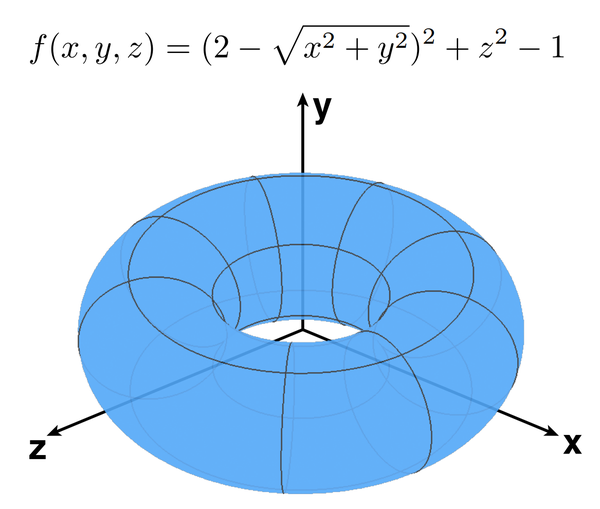 计算机表示物体形状的基本方法、贝塞尔曲线、B样条曲线、NURBS 曲线、Catmull-Rom 样条曲线 - 知乎