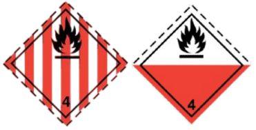 4类危险品海运可以拼箱吗？ - 知乎