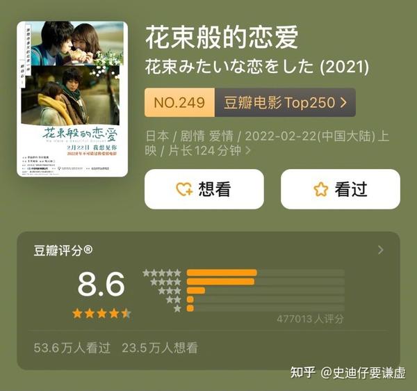 为什么相爱,兴趣爱好相同的人最后却不能在一起?这部电影给出了答案。 知乎