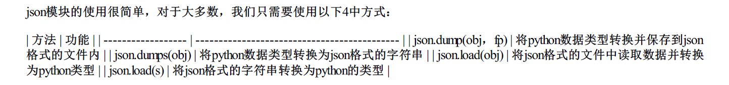 【python实战】markdown转pdf（包含公式转换） 知乎 