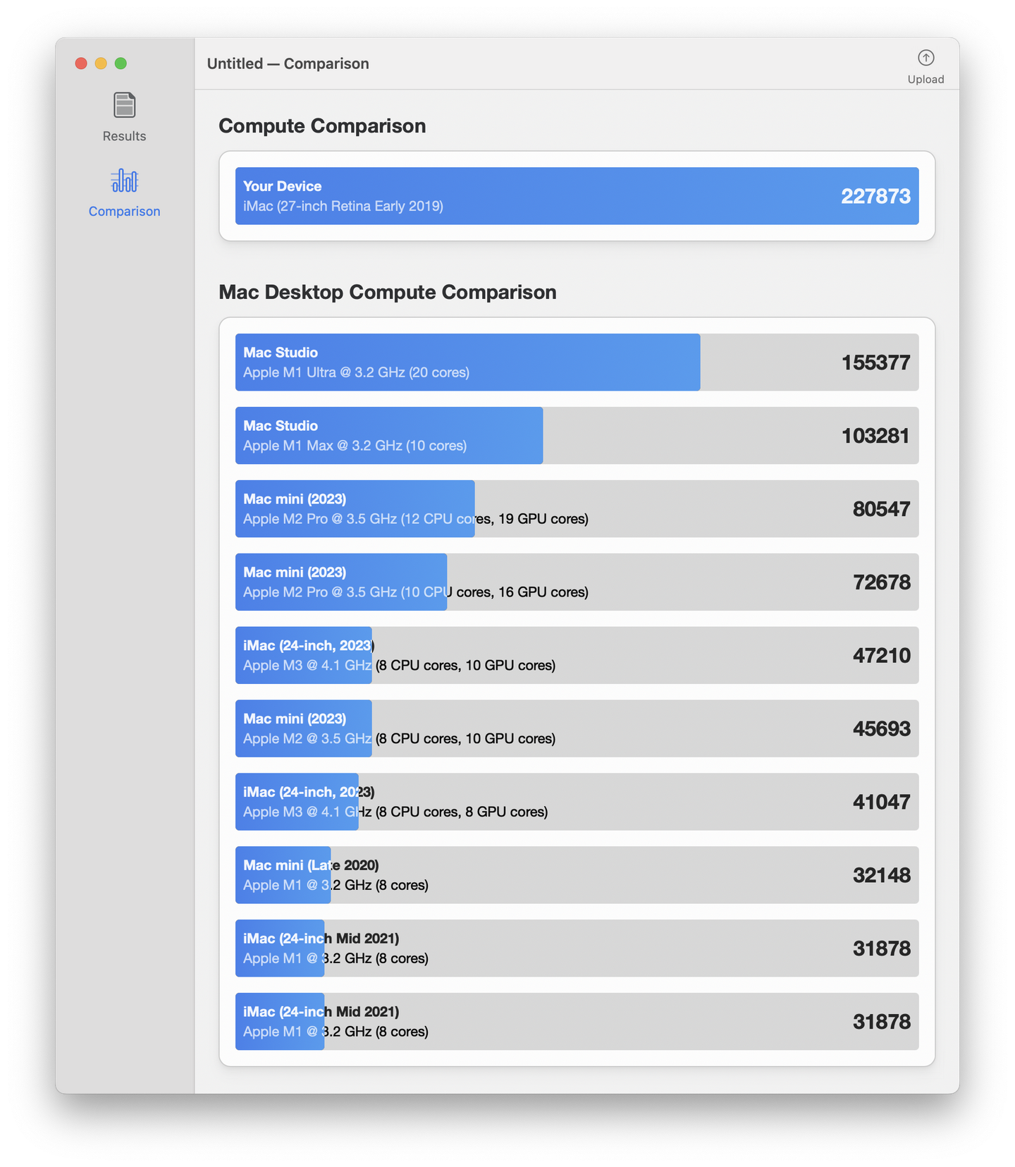 3步搞定Mac下的StableDiffusion安装(Apple Silicon M1/M2/M3) [小白友好版] - 知乎
