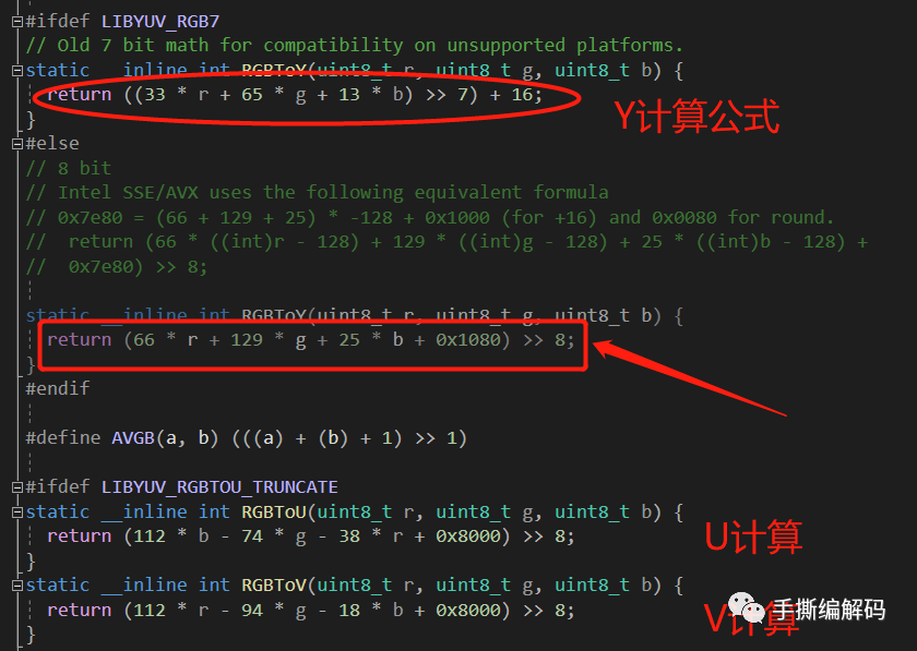 为什么视频编码器要输入YUV420格式？ - 知乎