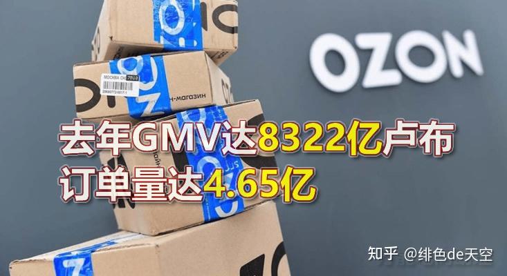 Ozon平台介绍，Ozon去年GMV达8322亿卢布，订单量达4.65亿，你在做吗？ - 知乎