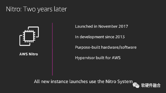 增强的新一代亚马逊EC2，深度理解NITRO系统 - 知乎