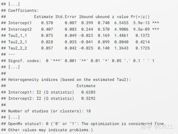 Structural Equation Modeling Meta-Analysis 结构方程元分析 - 知乎
