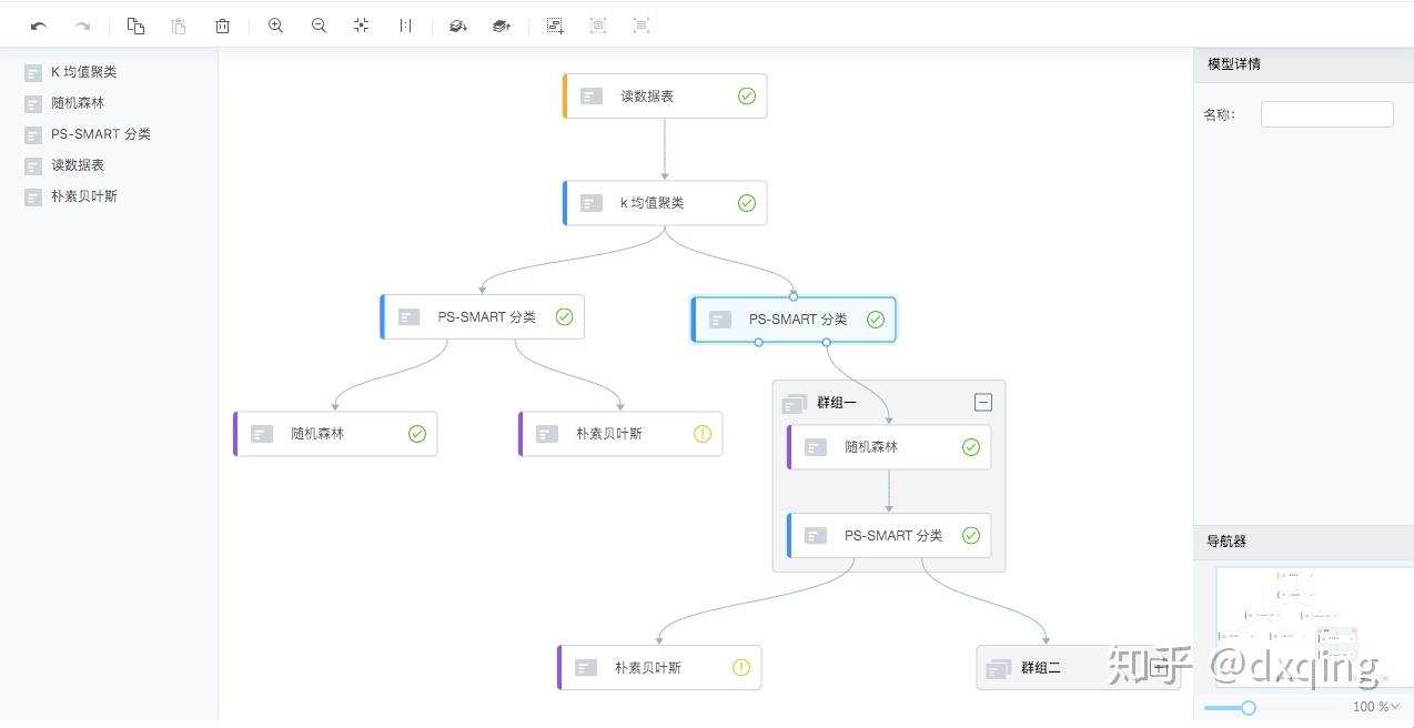 AntV 架构演进-G6 篇 - 知乎