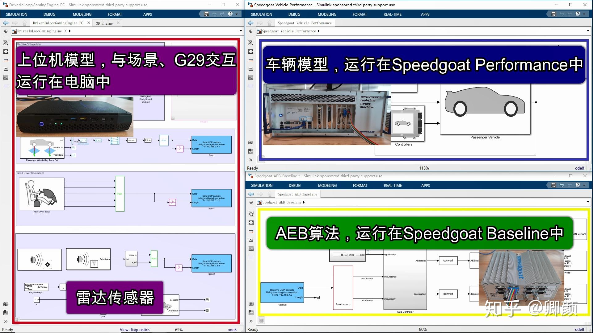 MathWorks也自带硬件？用MATLAB和Speedgoat复现一套AEB系统 - 知乎