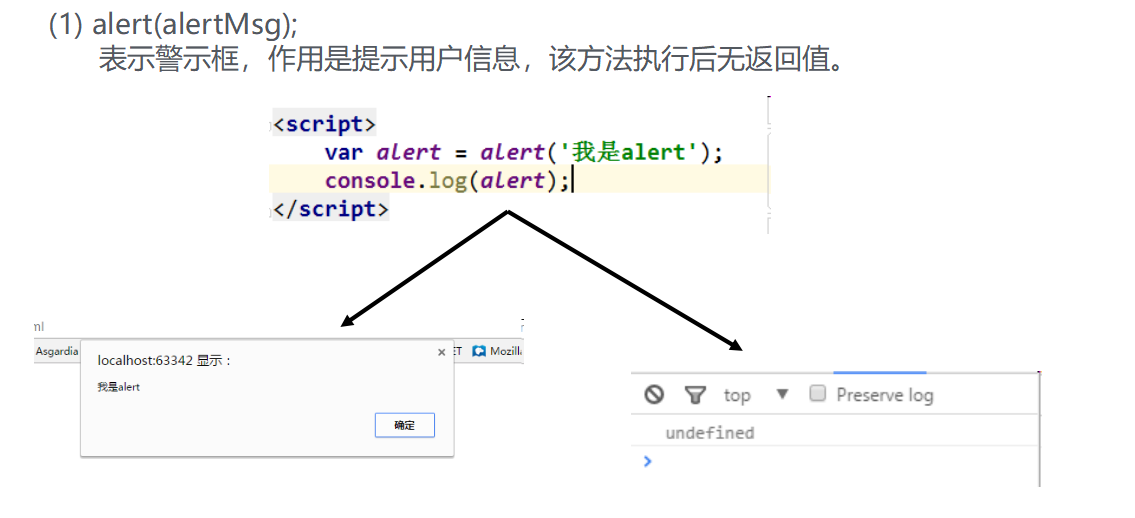 javascript：window对象（上） - 知乎