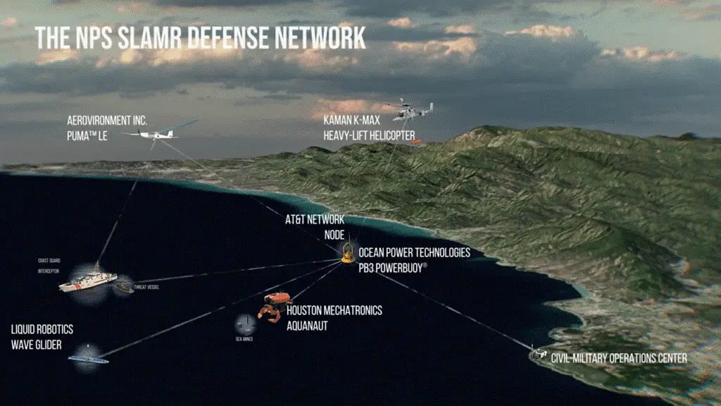 “地狱景观”的前线指挥所：“俄亥俄”级SSGN与无人系统协同作战简介 - 知乎