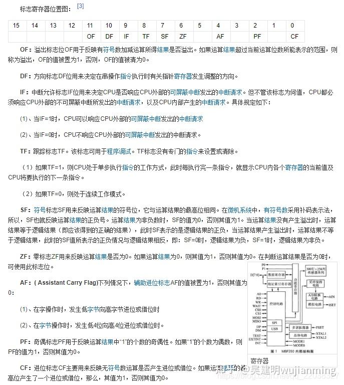 一些汇编指令寄存器杂谈 知乎 