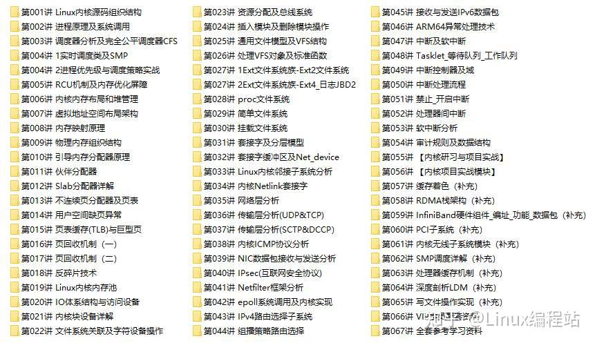 Linux I/O Block——块设备的表示 - 知乎