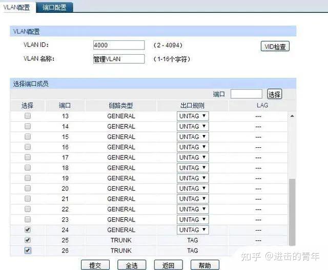 VLAN基础及VLAN划分详细步骤讲解 - 知乎