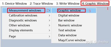 如何使用CANape查看CAN Message ID和Signal信号 - 知乎
