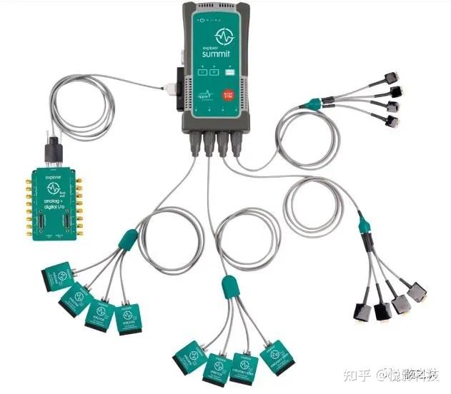 美国Ripple:高密度EEG/ERP+经颅电刺激一体化脑电设备 - 知乎