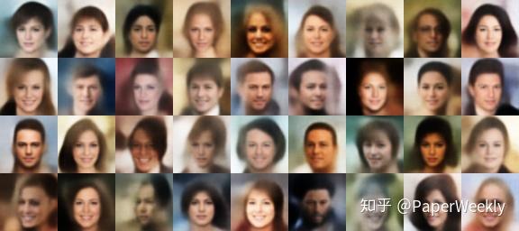 强大的NVAE：以后再也不能说VAE生成的图像模糊了 - 知乎