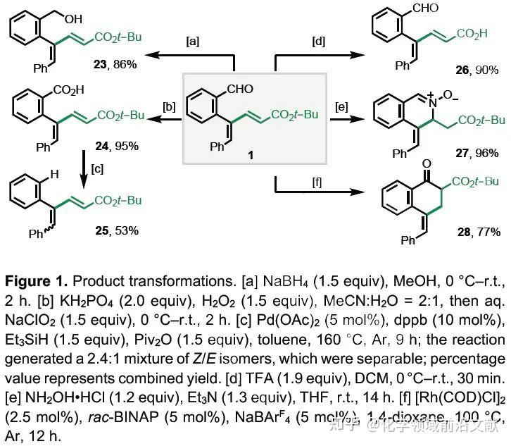 Angew：Pd(II)催化瞬态导向基导向的C(alkenyl)–H活化反应 - 知乎
