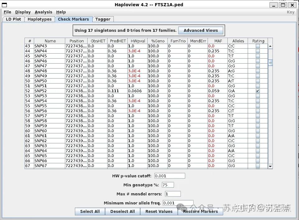 Haploview使用教程 | 单倍型分析 - 知乎