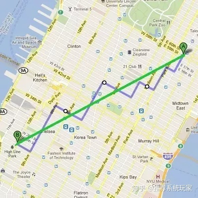 曼哈顿距离 - 知乎