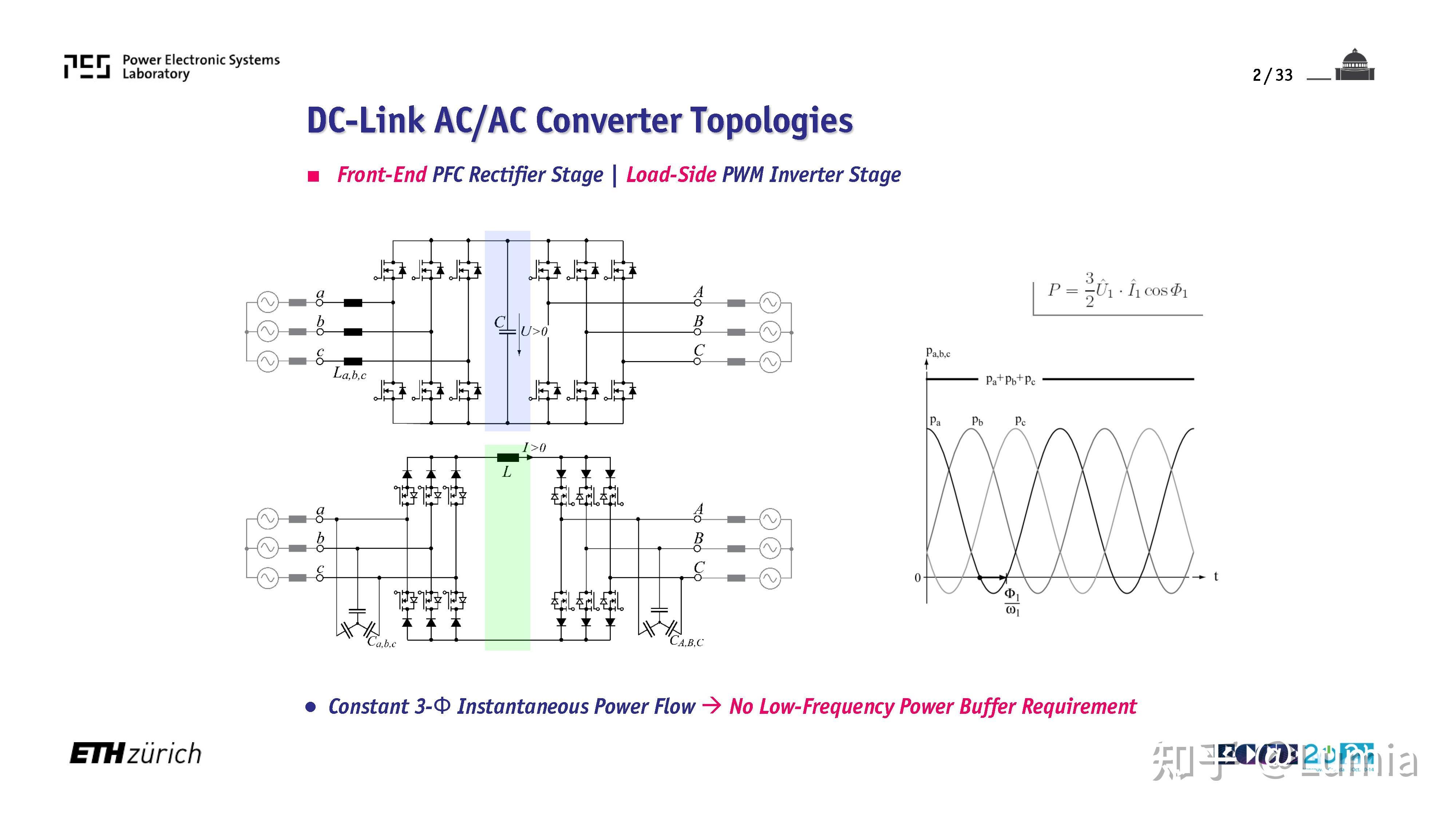 ETH Kolar PPT分享22.03.20：3-Phase Matrix Converter/Current Source ...