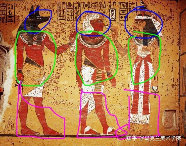 《艺术小史》第4期：古埃及壁画 - 知乎