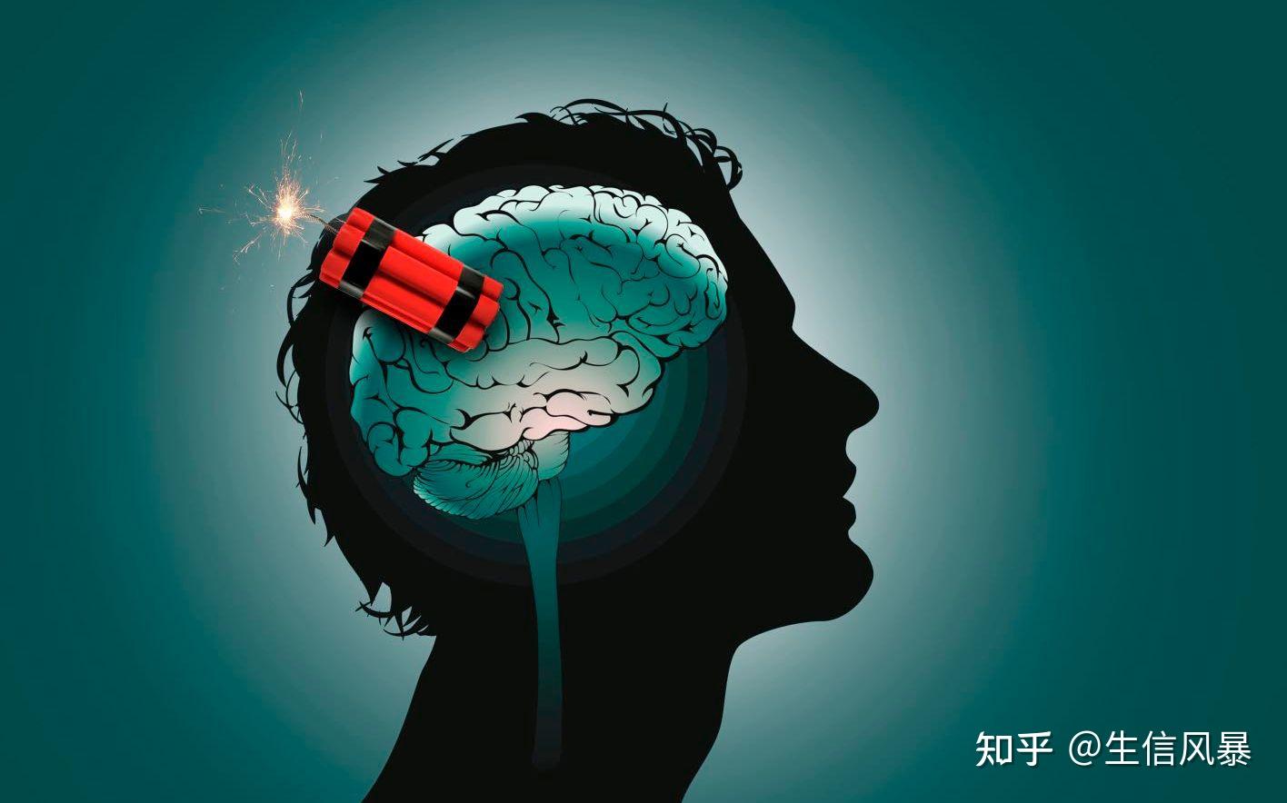 Theranostics：FPR1促进脾细胞迁移到大脑和促炎细胞因子的产生 - 知乎