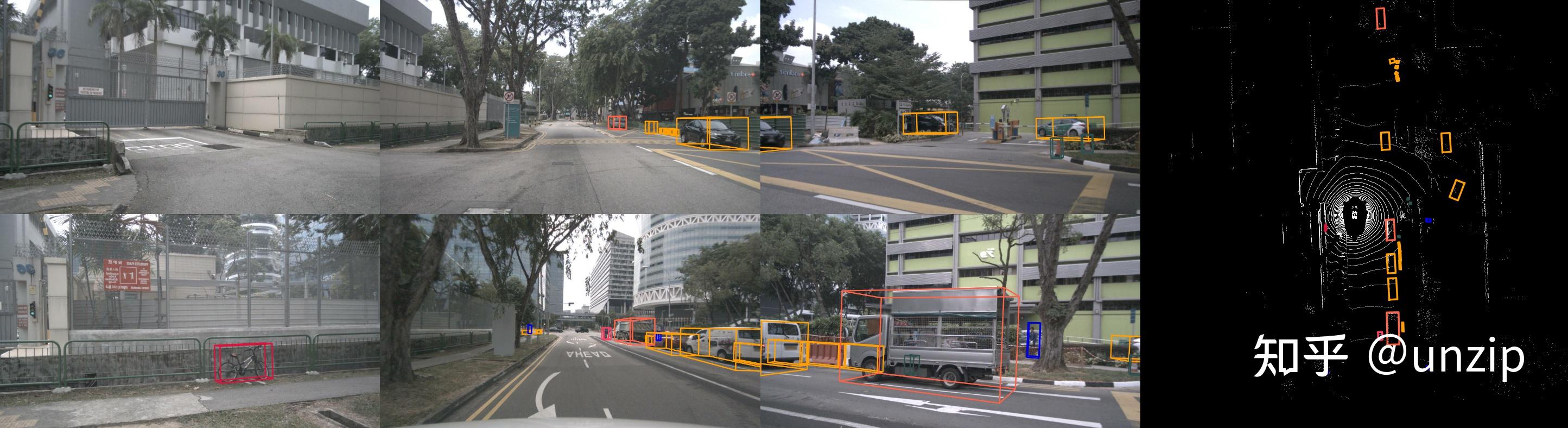 nuscenes 数据集可视化 - 知乎