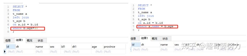 关于Left join，你可能不知道这些...... - 知乎